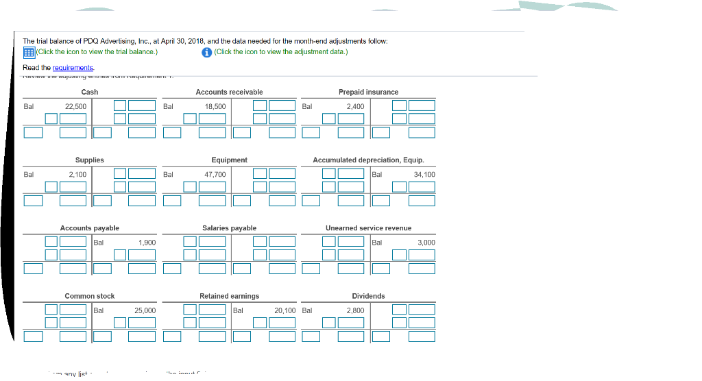 Solved Data Table - X The trial balance of PDQ Advertising, | Chegg.com