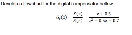Solved Develop a flowchart for the digital compensator | Chegg.com