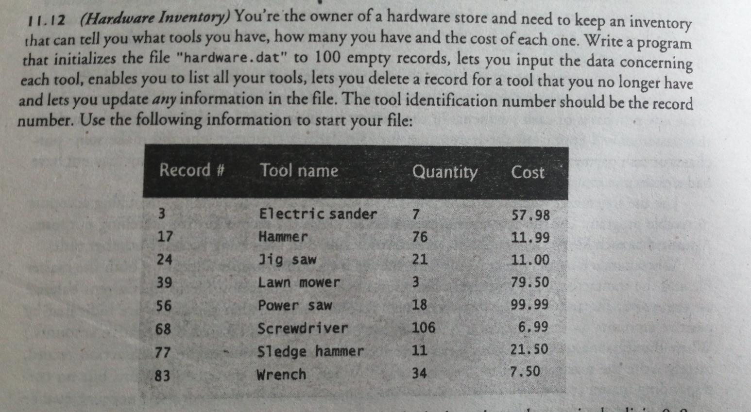 Solved 11.12 (Hardware Inventory) You're the owner of a | Chegg.com