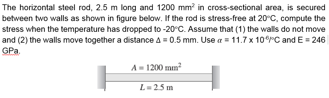 Solved The horizontal steel rod, 2.5 m long and 1200 mm? in | Chegg.com