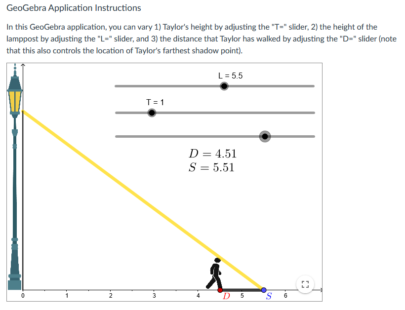 Solved One major idea that we have explored in this module | Chegg.com
