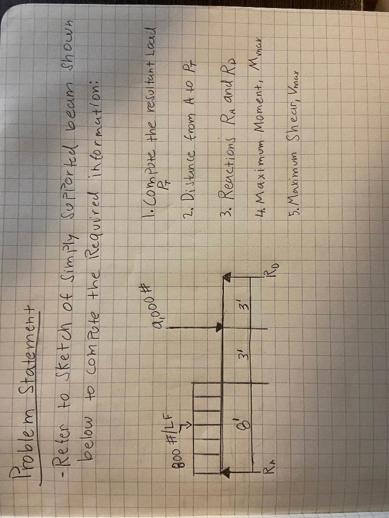 Solved Problem Statement -Refer to Sketch of simply | Chegg.com