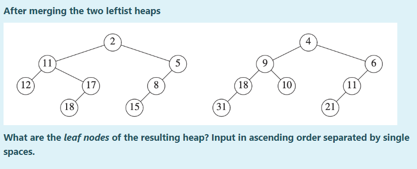 Solved After Merging The Two Leftist Heaps 2 4 11 5 6 12 17