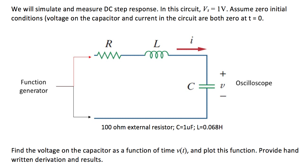 Solved We will simulate and measure DC step response. In | Chegg.com