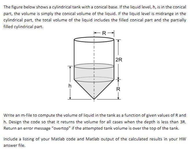 Solved The figure below shows a cylindrical tank with a | Chegg.com