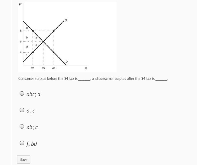 Solved Consumer surplus before the $4 tax is _____ and | Chegg.com