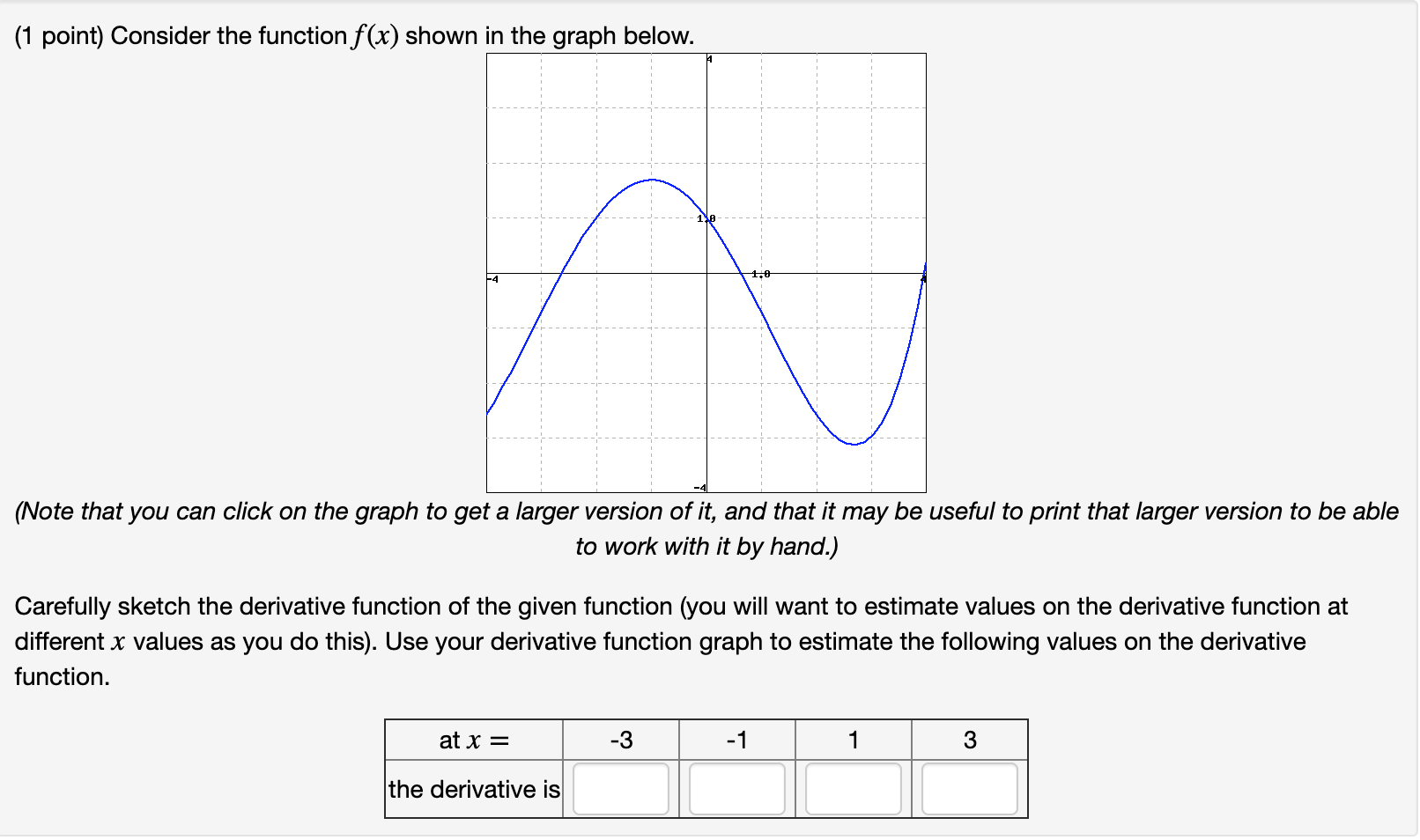 Solved (1 point) Consider the function f(x) shown in the | Chegg.com