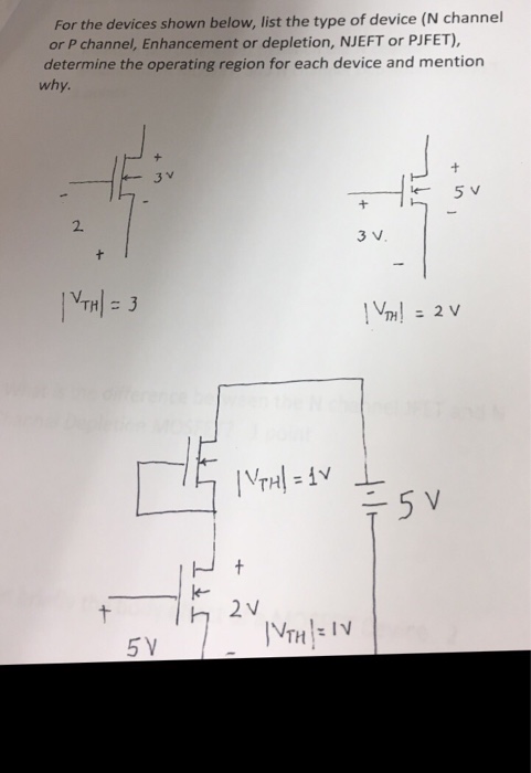 Solved For the devices shown below, list the type of device | Chegg.com