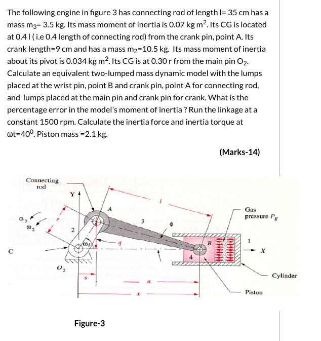 Solved The following engine in figure 3 has connecting rod | Chegg.com