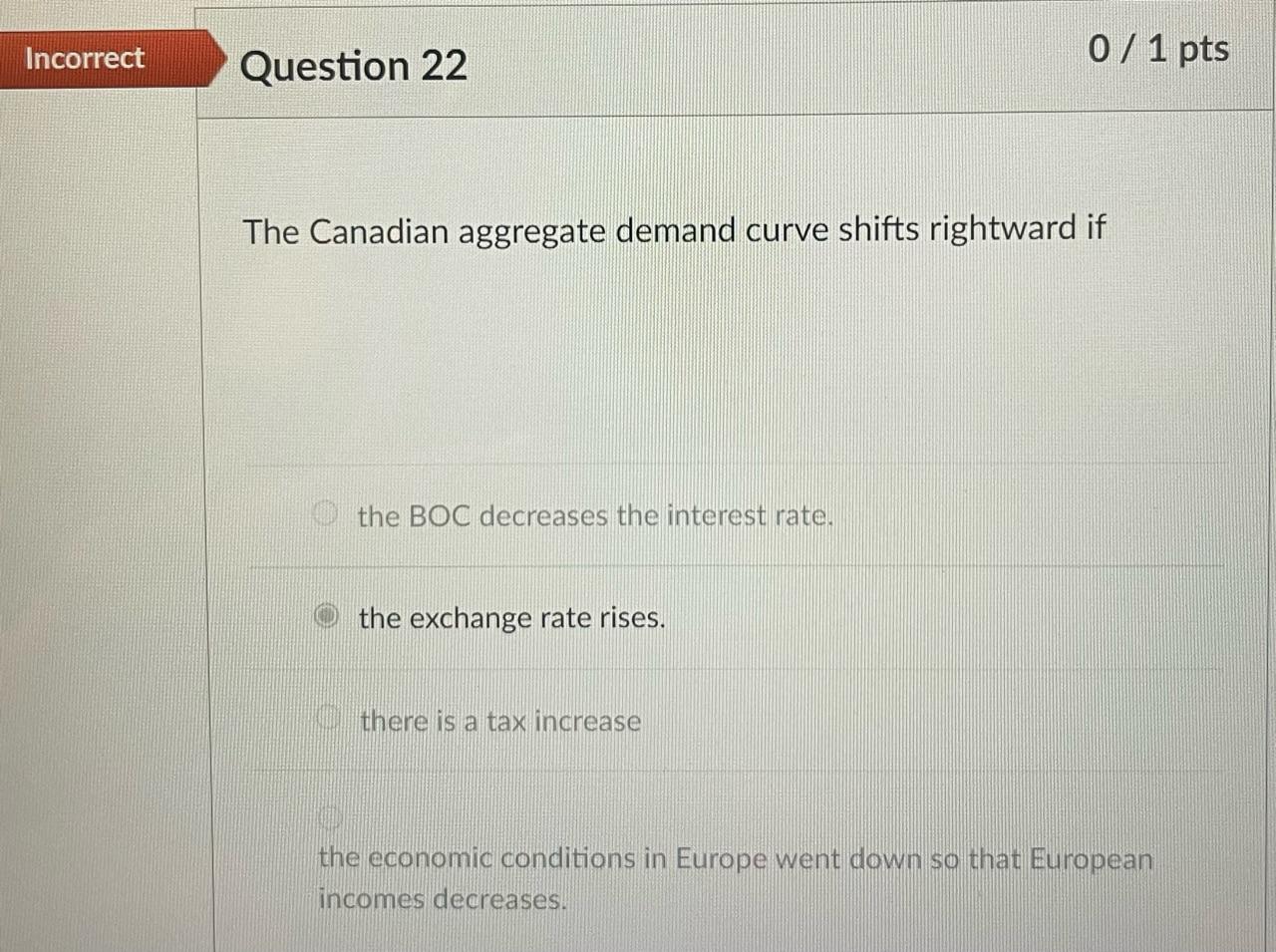 Solved The Canadian aggregate demand curve shifts rightward | Chegg.com
