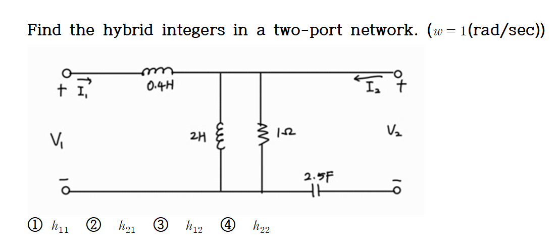 Solved Find the hybrid integers in a two-port network. | Chegg.com