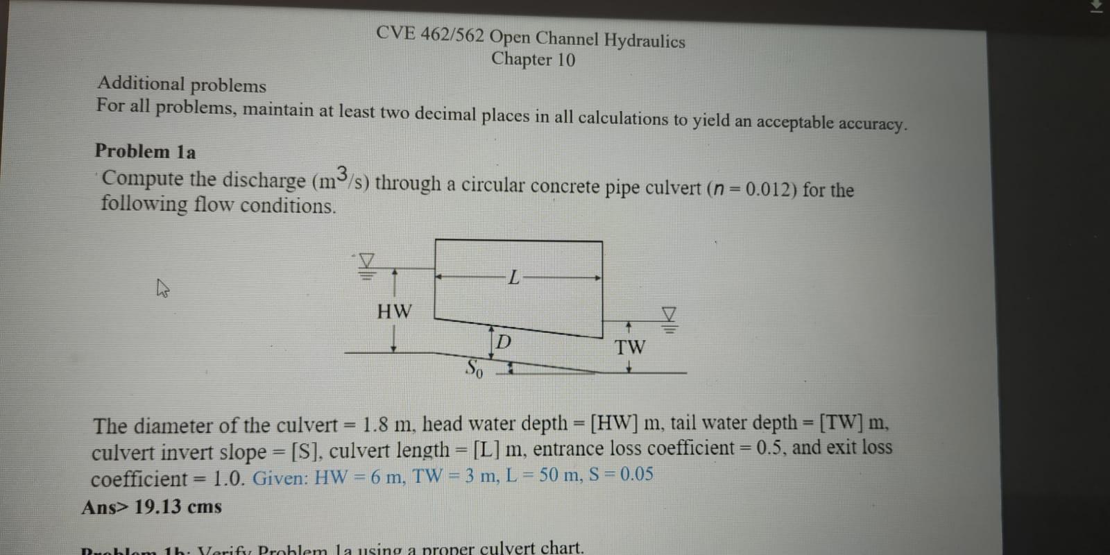 Solved Additional problems For all problems, maintain at | Chegg.com