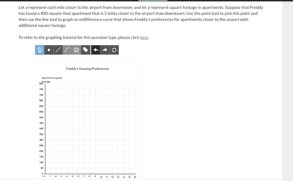 Solved Let x represent each mile closer to the airport from | Chegg.com