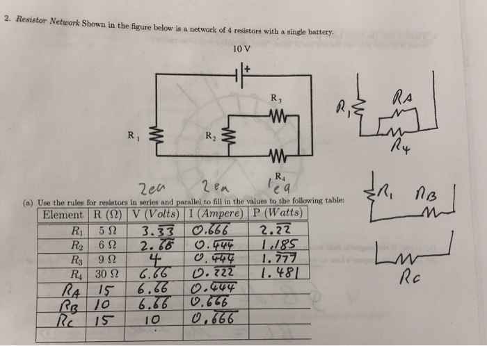 Solved 2. Resistor Network Shown in the figure below is a | Chegg.com
