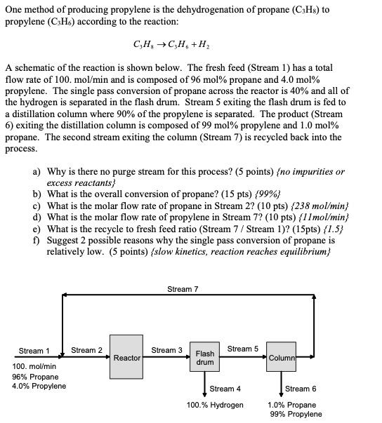 Solved One method of producing propylene is the | Chegg.com