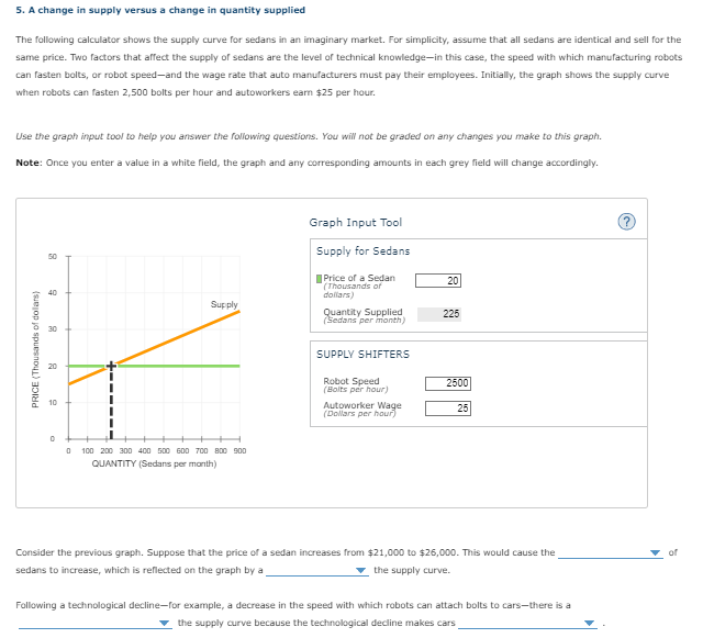 Solved A change in supply versus a change in quantity | Chegg.com