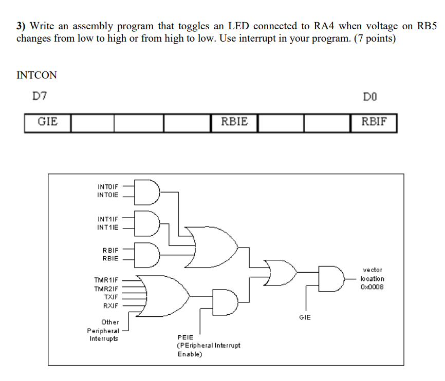 Solved 3) Write an assembly program that toggles an LED | Chegg.com