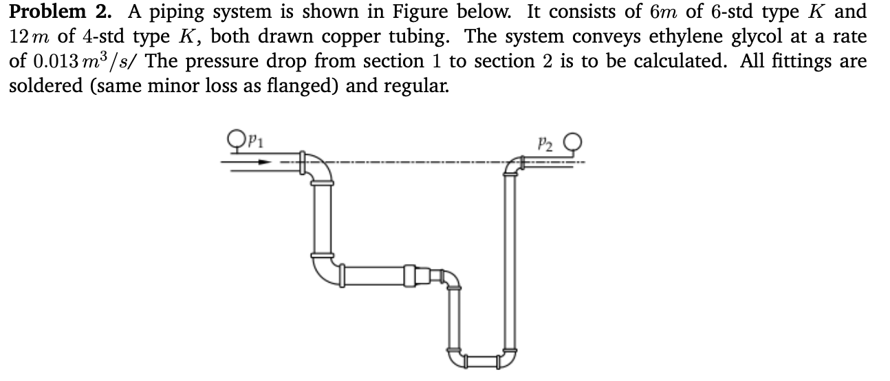 Solved Problem 2. A piping system is shown in Figure below. | Chegg.com