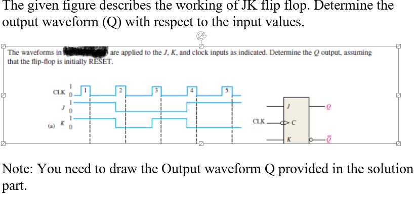 Solved The given figure describes the working of JK flip | Chegg.com