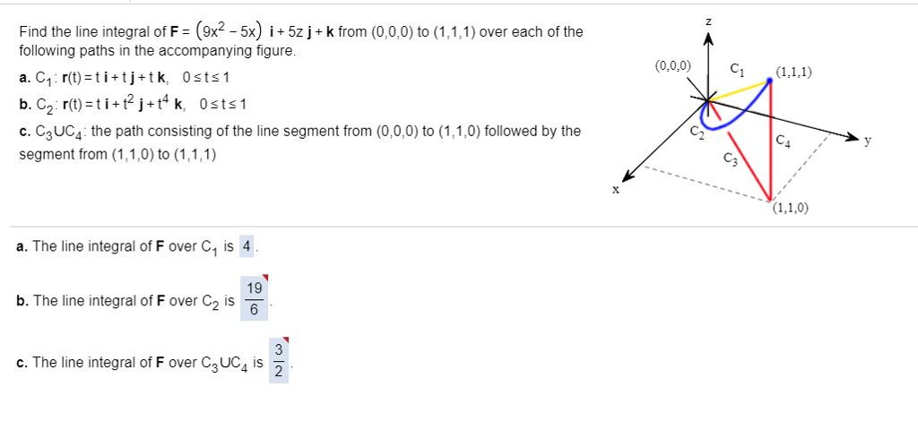 Solved Find The Line Integral Of F 9x2 5x I 5zj K From Chegg solved-find-the-line-integral-of-f-9x2-5x-i-5zj-k-from-chegg
