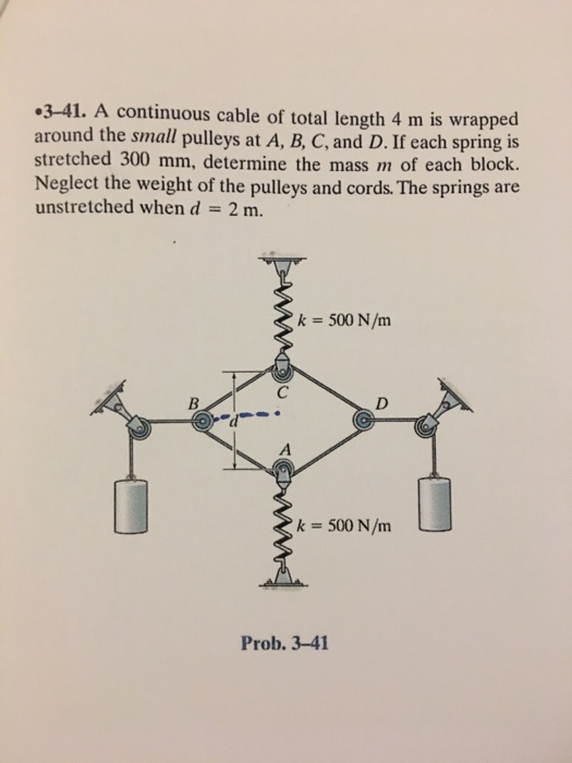 Solved 3-41. A continuous cable of total length 4 m is | Chegg.com