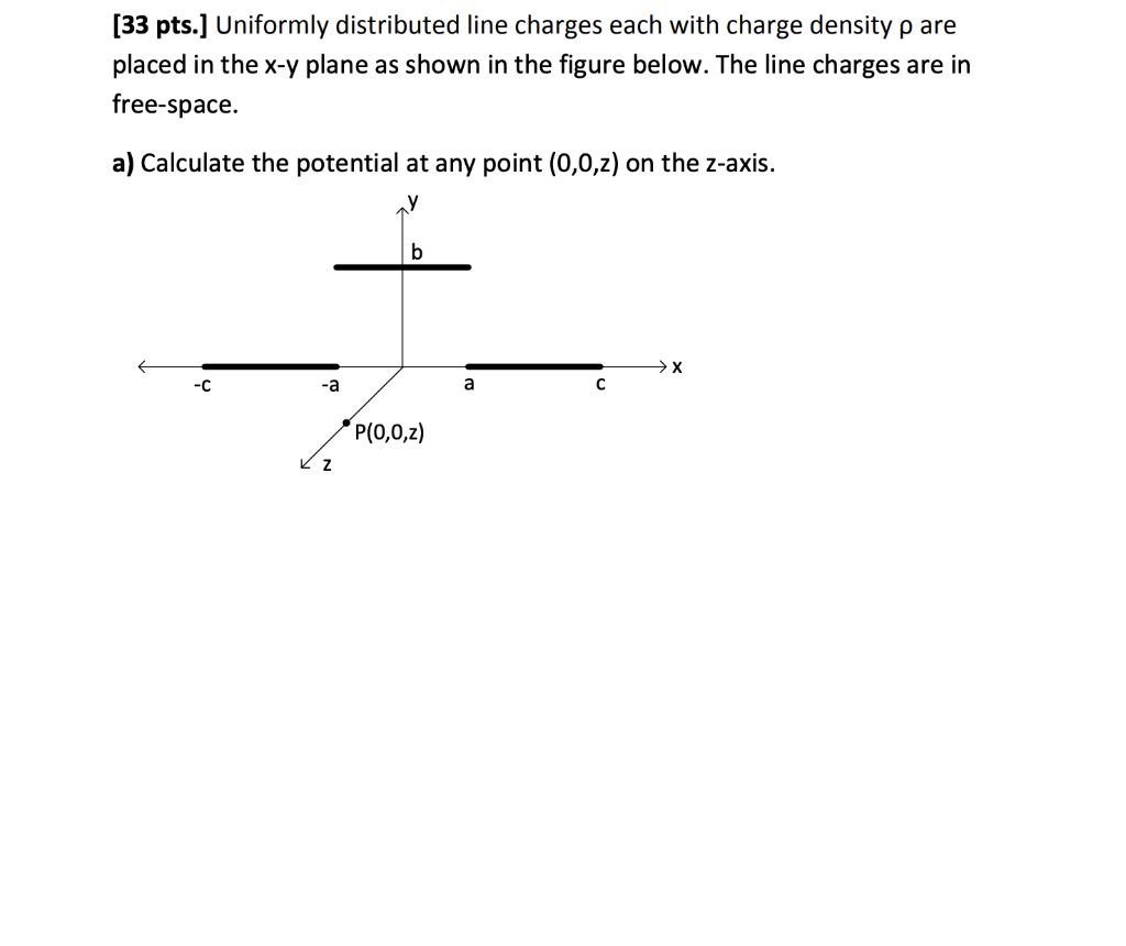 Solved ] Uniformly distributed line charges each with charge | Chegg.com