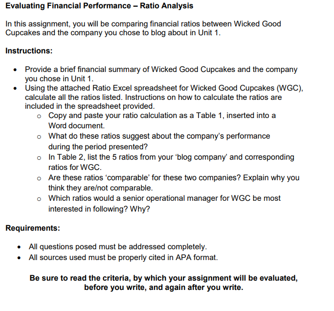 Evaluating Financial Performance Ratio Analysis In Chegg