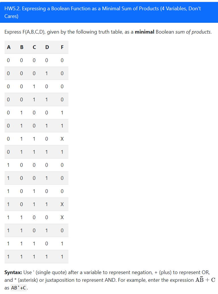 Solved Express F(A,B,C,D), ﻿given by the following truth | Chegg.com