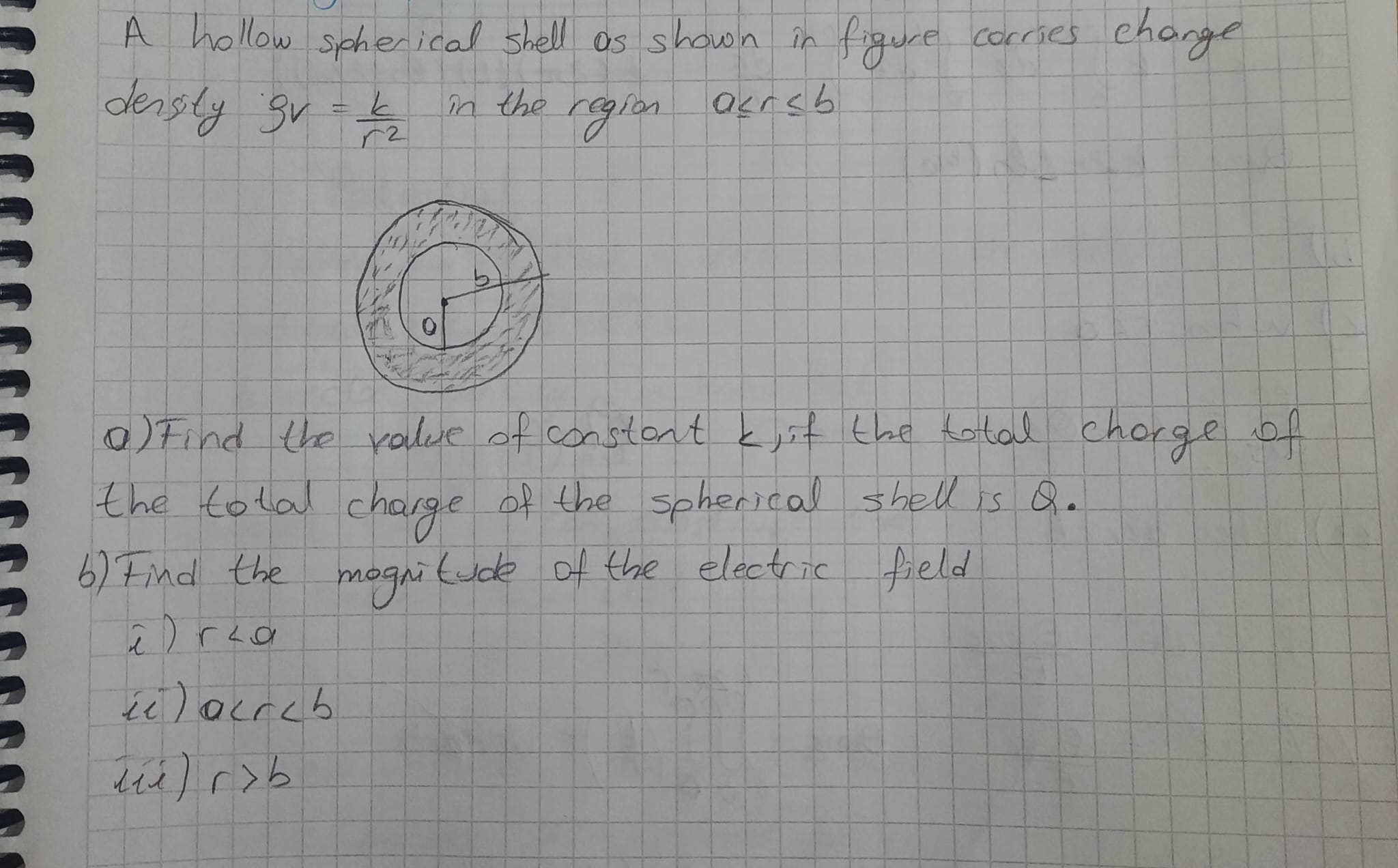 Solved A hollow spherical shell as shown in figure corries | Chegg.com