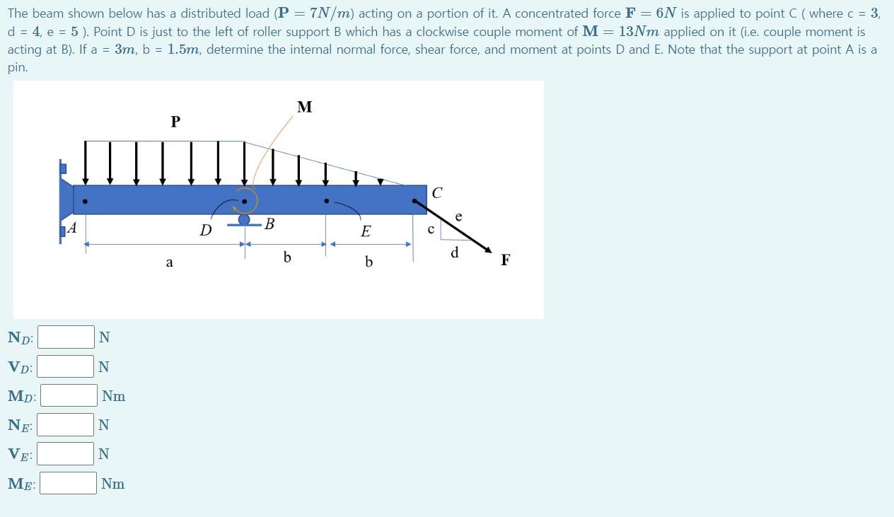 Solved The beam shown below has a distributed load (P=7N/m) | Chegg.com