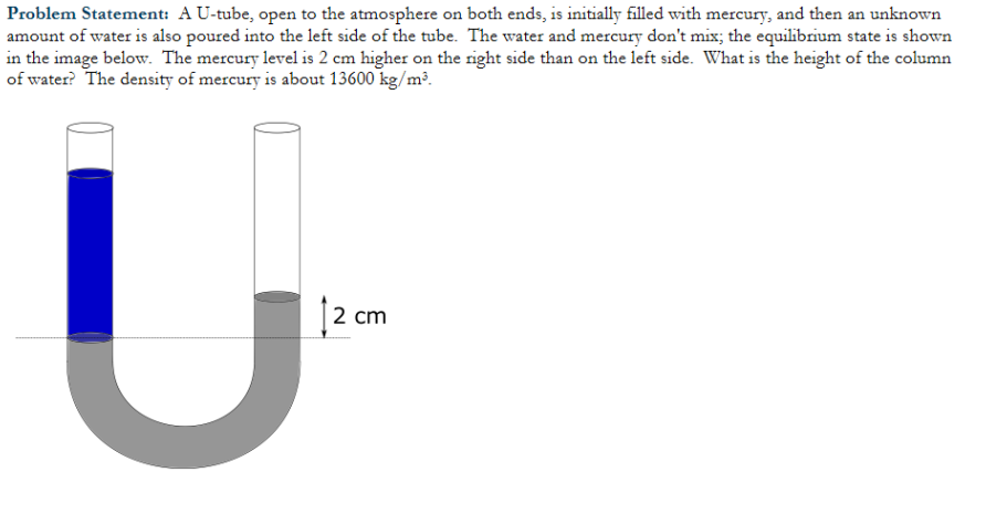 Solved Problem Statement: A U-tube, open to the atmosphere | Chegg.com