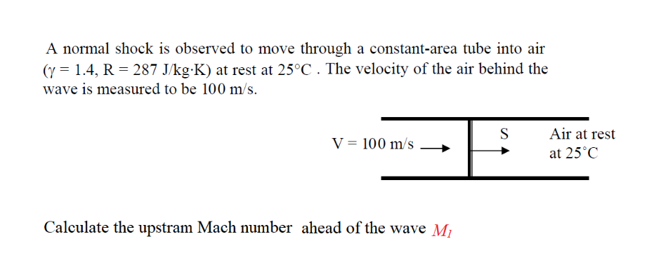 Solved A normal shock is observed to move through a | Chegg.com