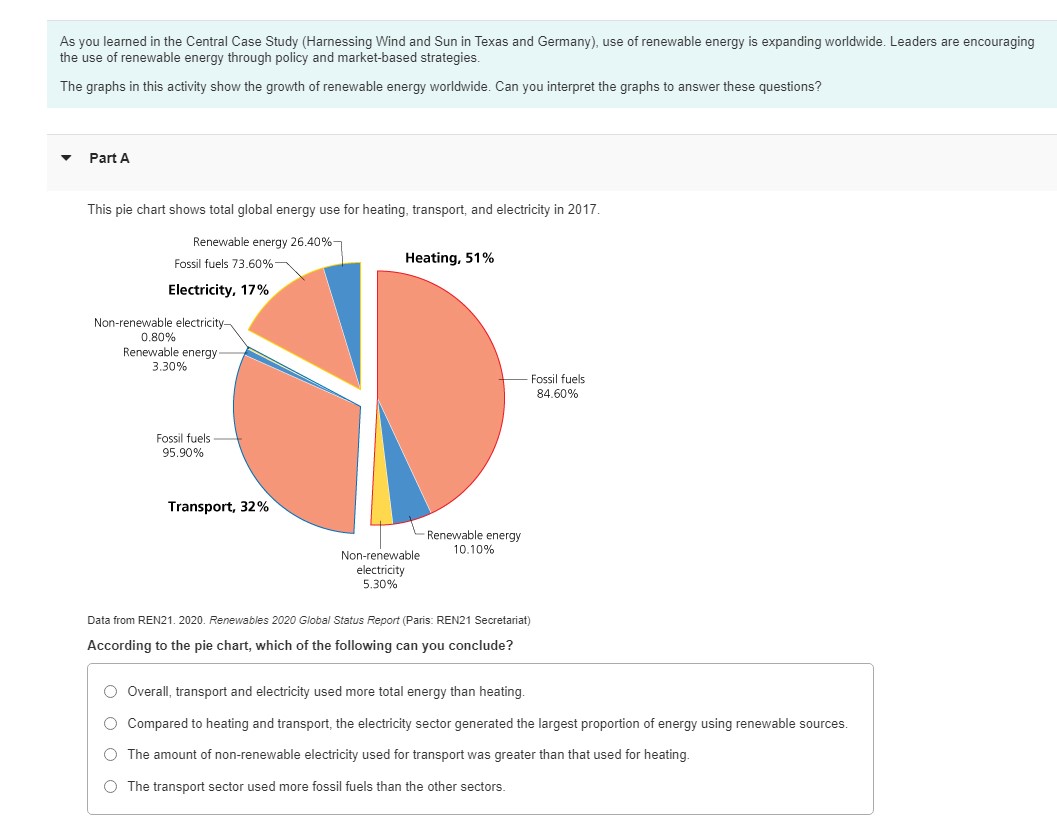 Solved As you learned in the Central Case Study (Harnessing | Chegg.com