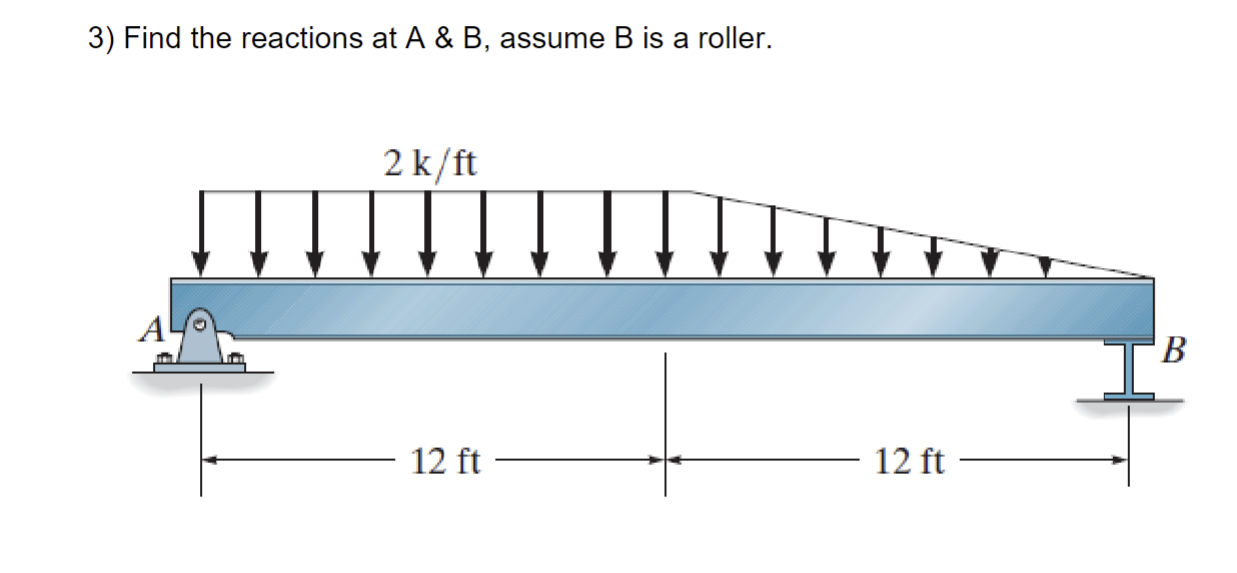 Solved 3) Find the reactions at A&B, assume B is a roller.2) | Chegg.com