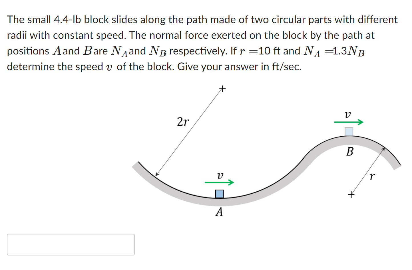 Solved The small 4.4-Ib block slides along the path made of | Chegg.com