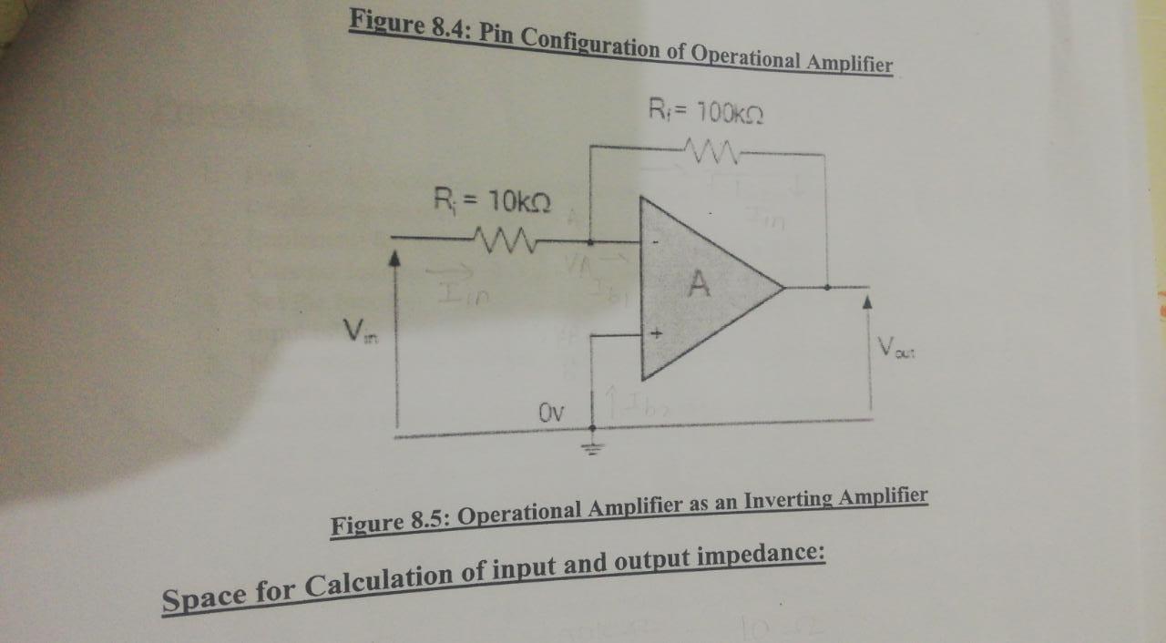 Solved find the input and output impedance of operational | Chegg.com