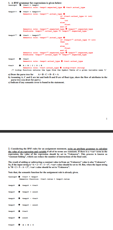 Solved 1. A BNF grammar for expressions is given below: | Chegg.com