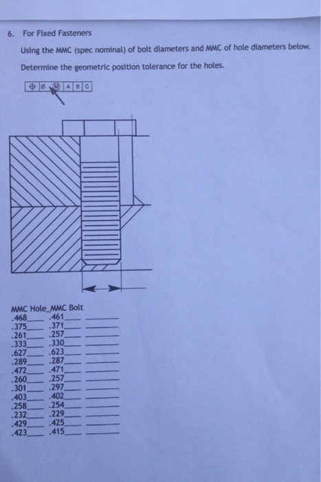Solved Using the MMC (spec nominal) of bolt diameters and | Chegg.com