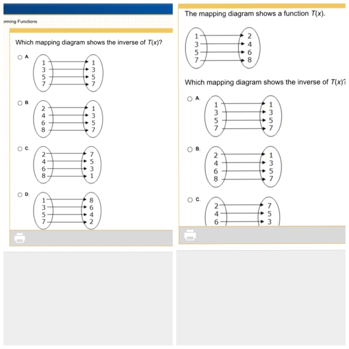 Solved The mapping diagram shows a function T(x). rming | Chegg.com