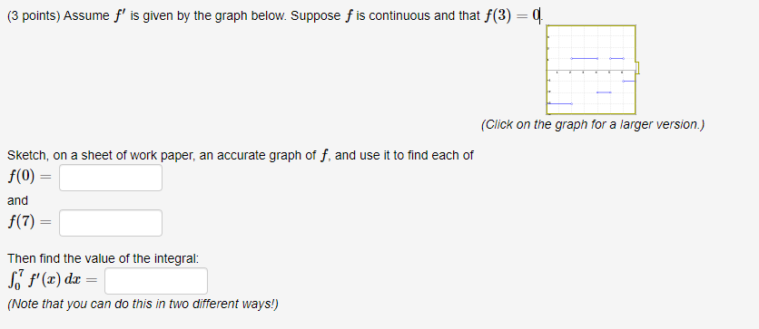 Solved 5 6 (3 points) Assume f is given by the graph | Chegg.com