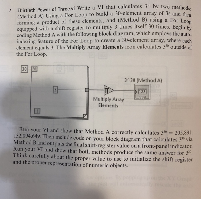 Solved Labview program in NI software (National | Chegg.com