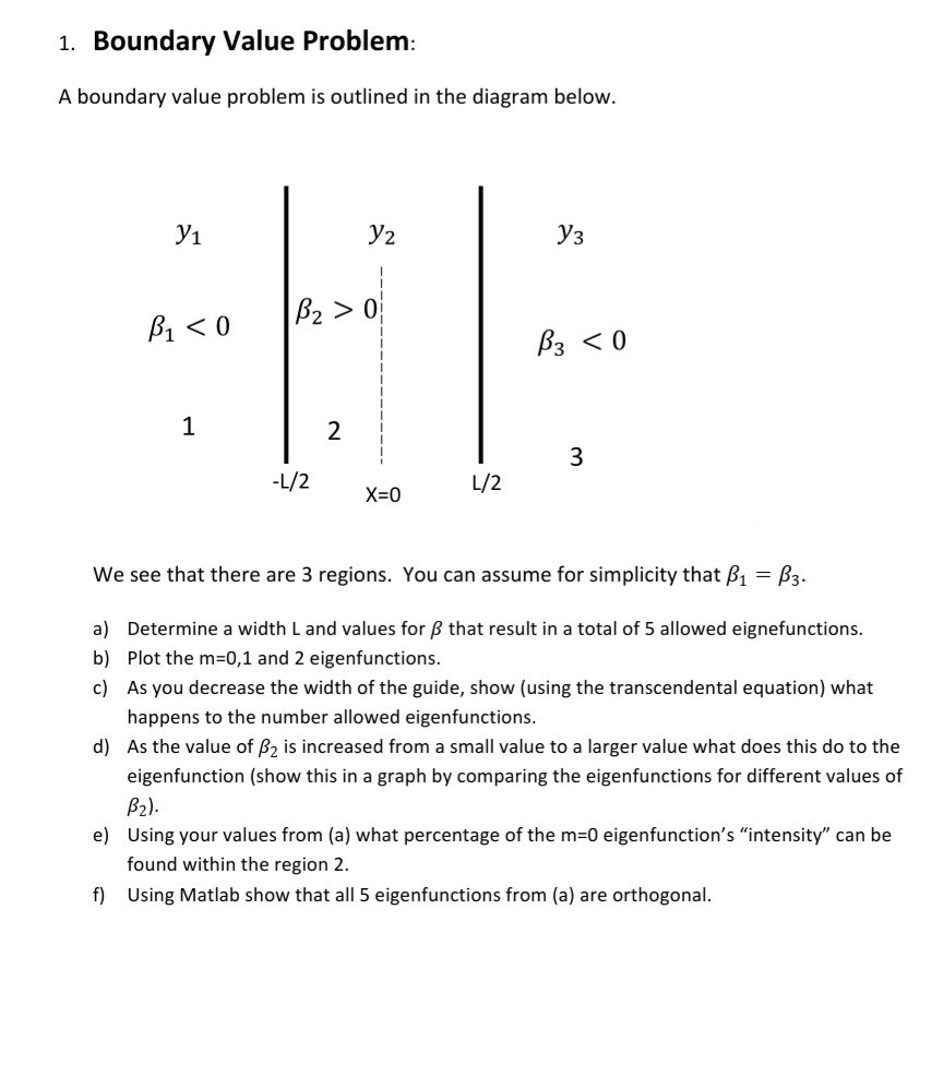 Boundary Value Problem: A boundary value problem is | Chegg.com