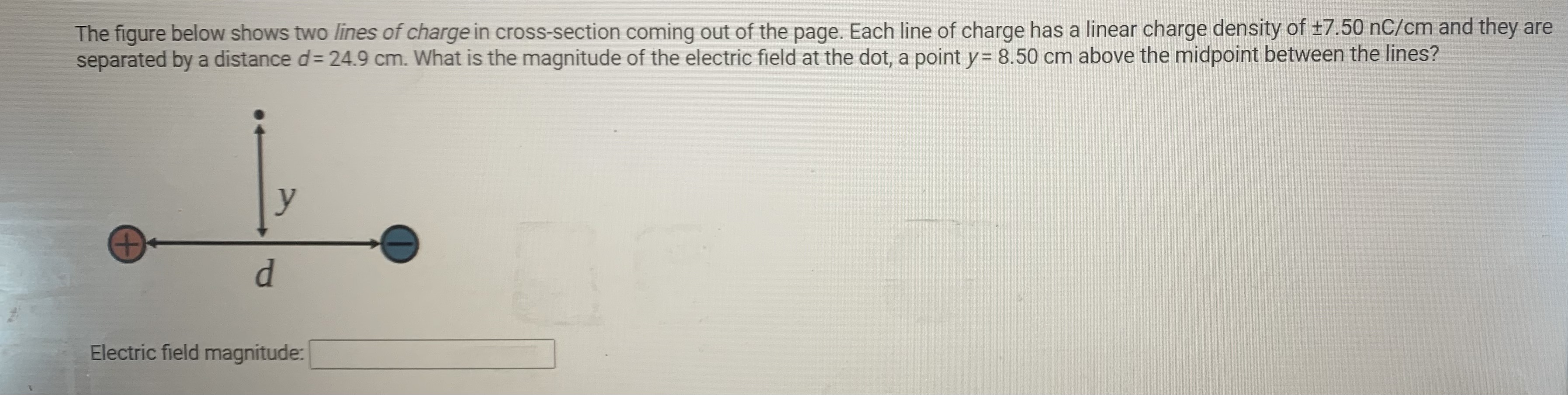 Solved The figure below shows two lines of charge in | Chegg.com
