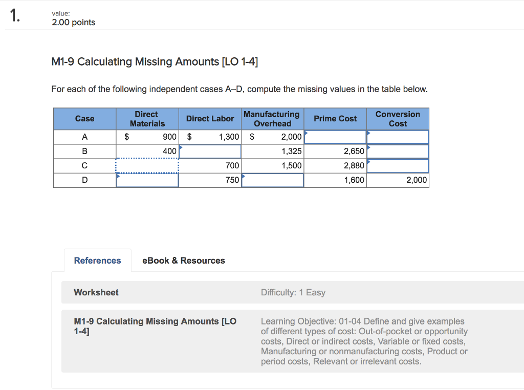 Solved value: 2.00 points M1-9 Calculating Missing Amounts | Chegg.com