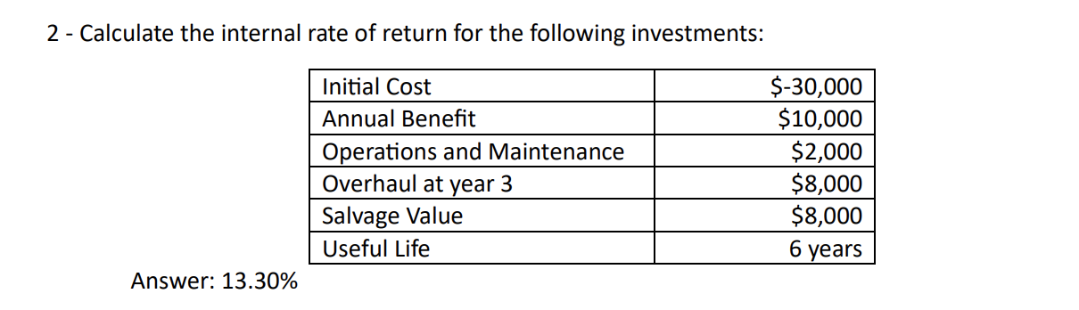 Solved 2 - Calculate the internal rate of return for the | Chegg.com