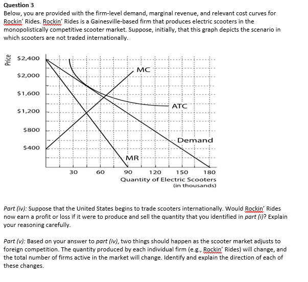 Solved Question 3 Below, you are provided with the | Chegg.com