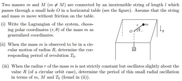 Solved Two masses m and M(m =M) are connected by an | Chegg.com