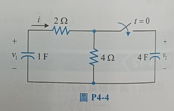 Solved Figure P4-4 ﻿circuit, it is known that v1(0-)=12V, | Chegg.com