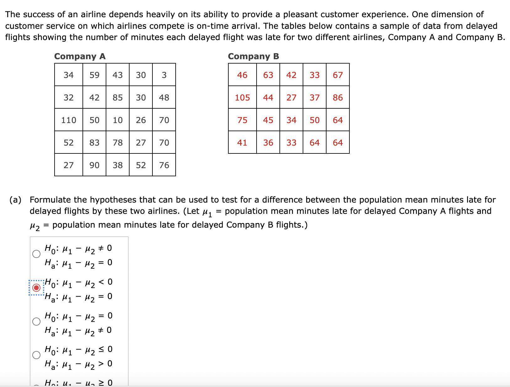 Solved The success of an airline depends heavily on its | Chegg.com