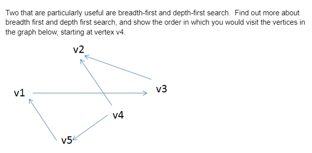 Solved Two that are particularly useful are breadth-first | Chegg.com